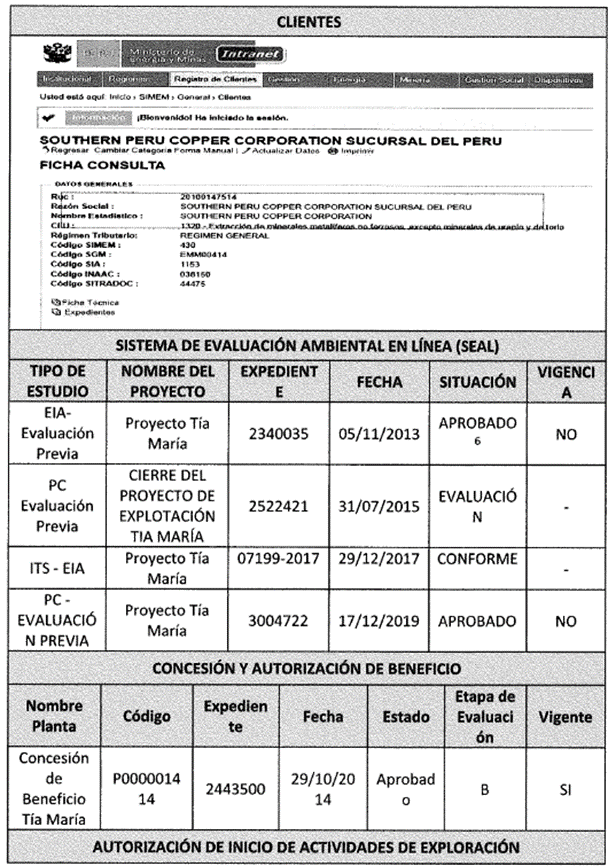 ¿EN QUÉ SITUACIÓN SE ENCUENTRA EL EIA DEL PROYECTO TÍA MARÍA ...